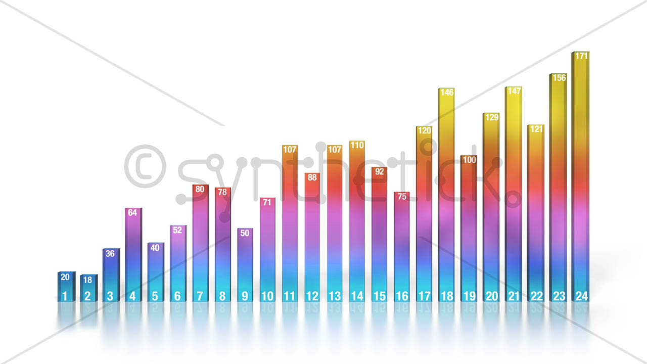 3D Bar Charts, Versions 3, 4 | Stock Video by Synthetick