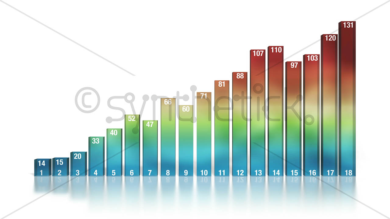 3D Bar Charts, Versions 9, 10 | Stock Video by Synthetick