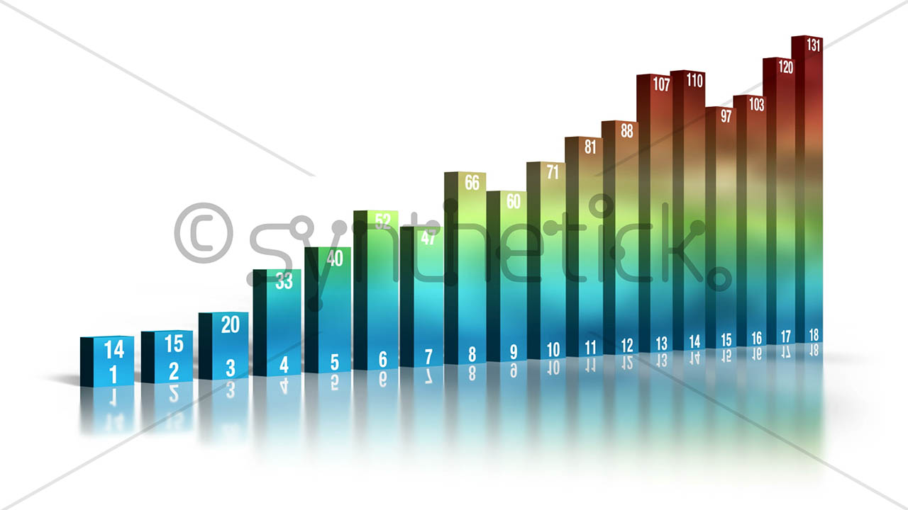 3D Bar Charts, Versions 13, 14 | Stock Video by Synthetick