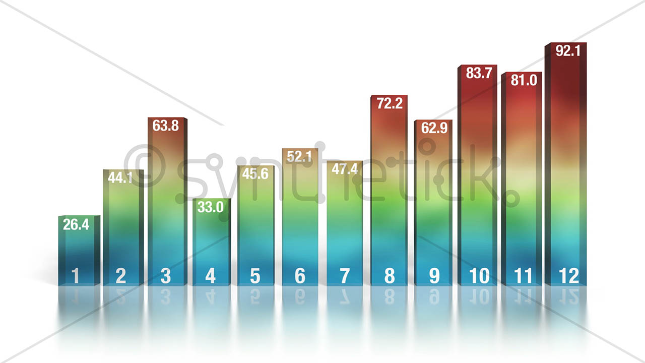 3D Bar Charts, Versions 17, 18 | Stock Video by Synthetick