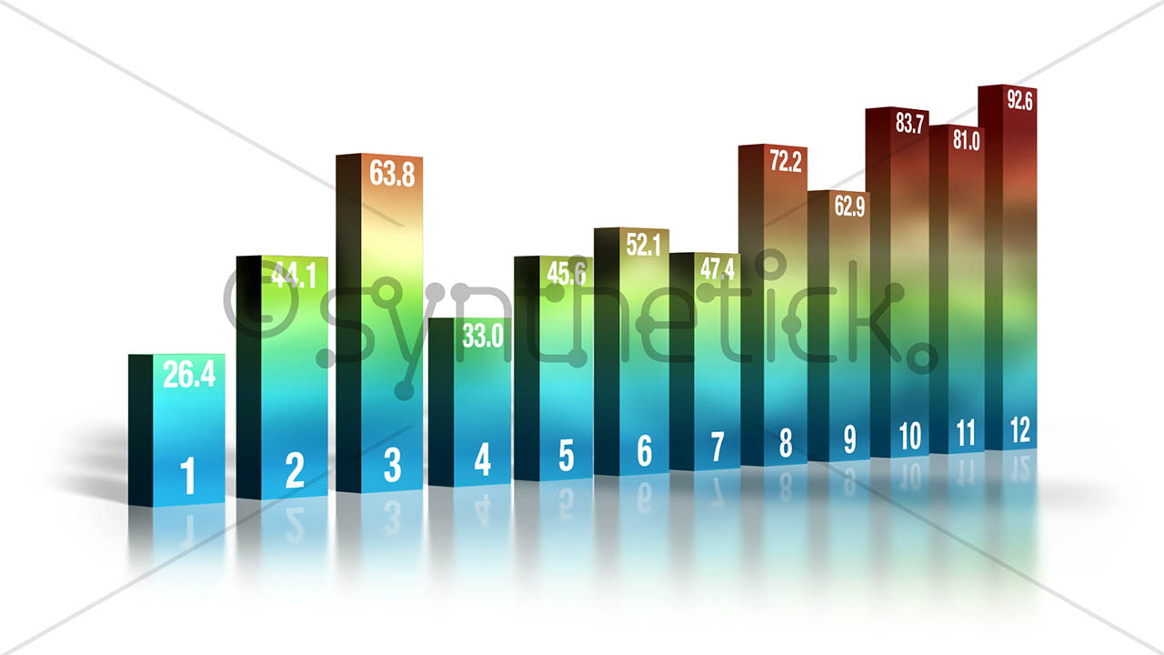 3D Bar Charts, Versions 21, 22 | Stock Video by Synthetick